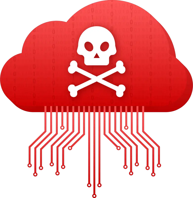 How to detect Malware attacks and prevent viruses