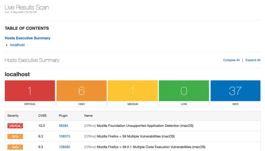 Best Network Security Tools: Defense Against Cyber Threats